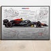 Red Bull RB20 Technical Drawing, Verstappen & Perez, F1 Poster - Etsy