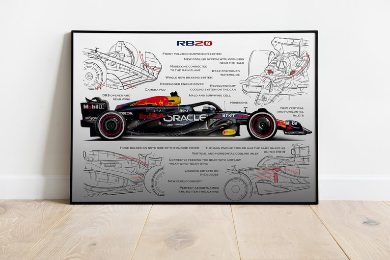 RB20 Red Bull Technical Drawing, Verstappen and Perez F1, Formula-1, F1 ...