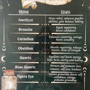 Spell Jar Bar - Etsy