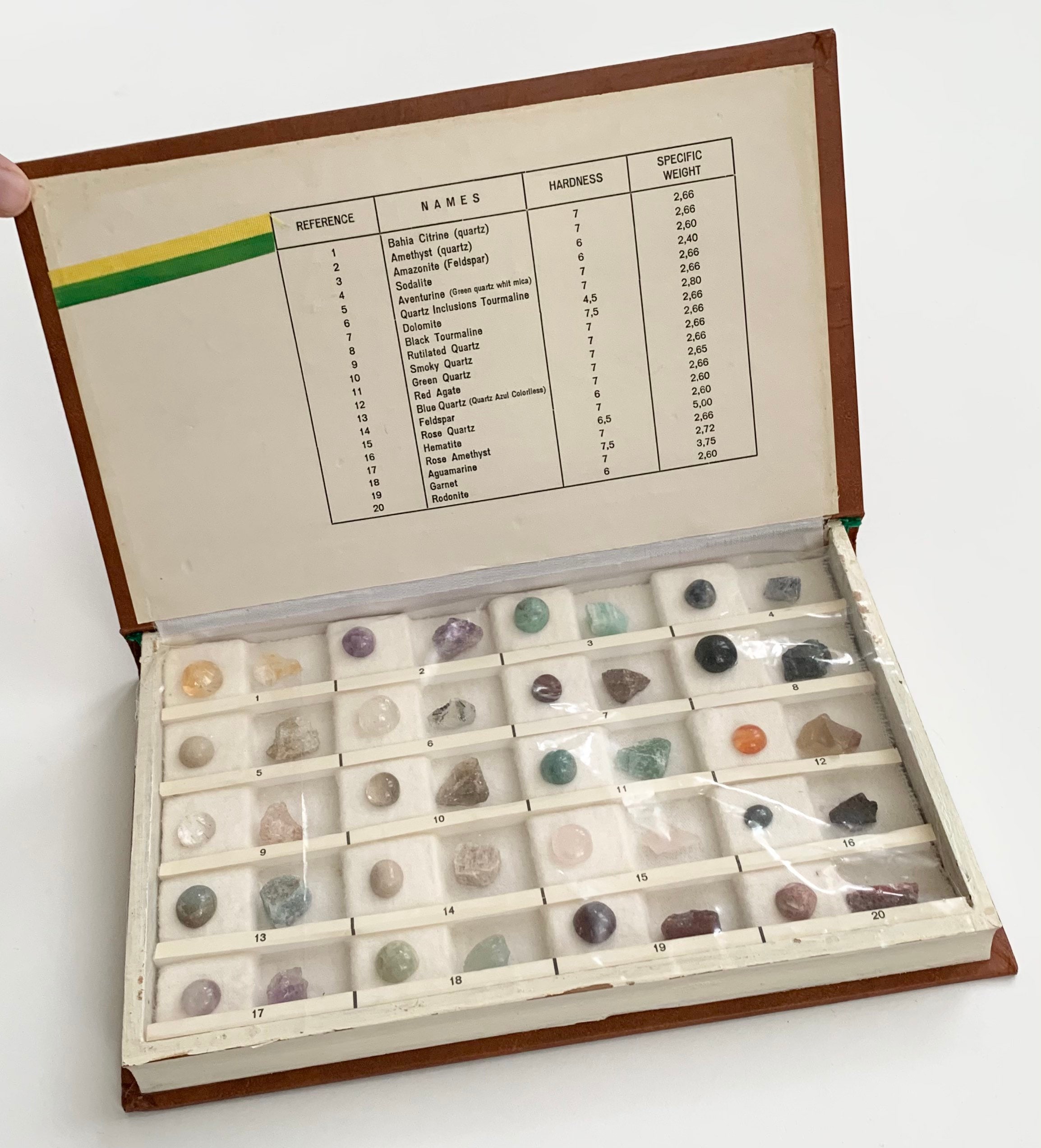 Gems Mineral Crystal Collection Brazilian Specimen Identification Lot ...
