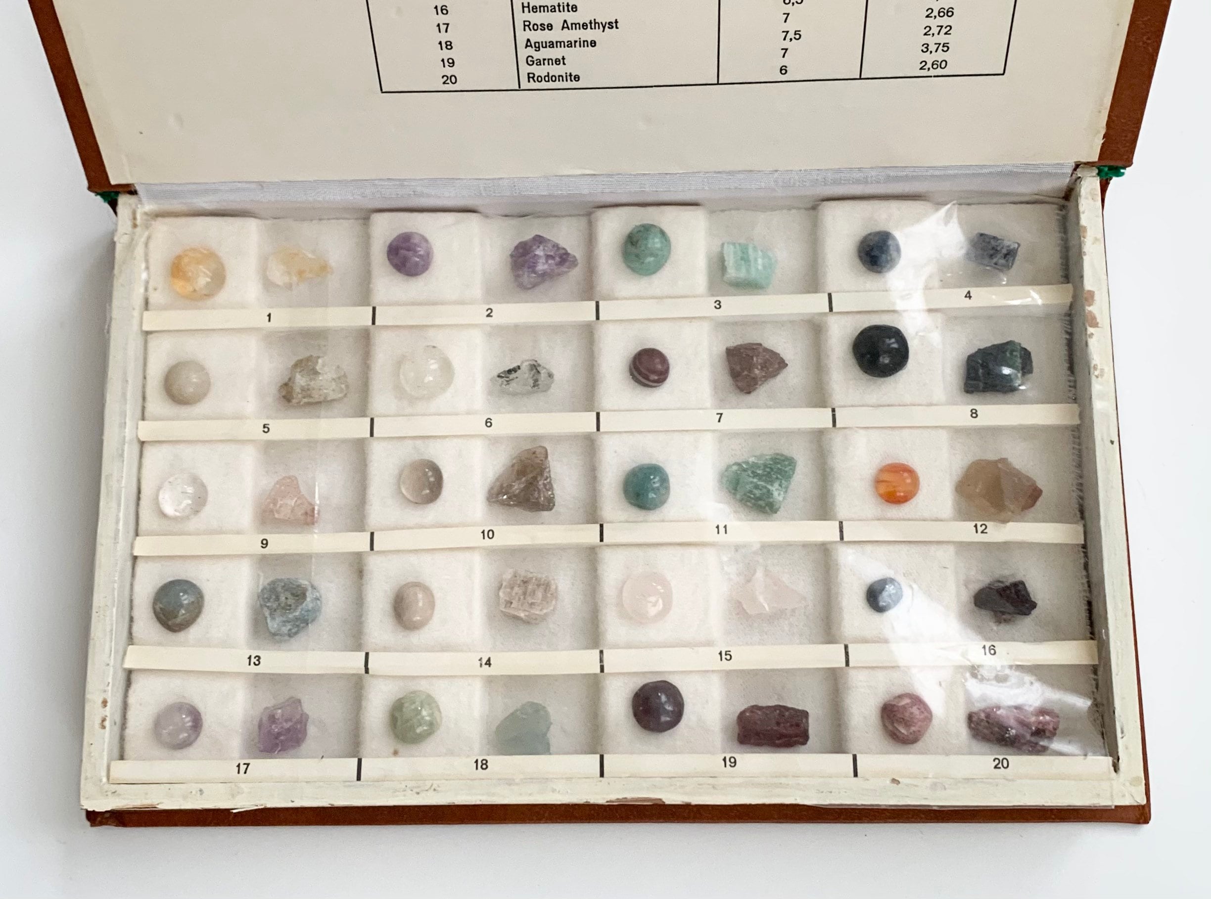 Gems Mineral Crystal Collection Brazilian Specimen Identification Lot ...
