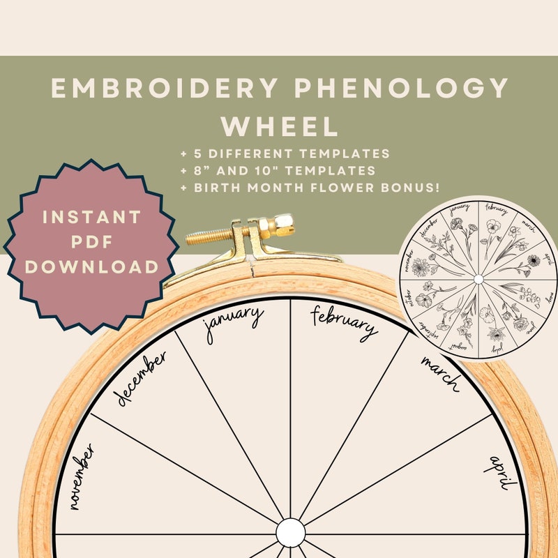 Phenology Wheel Template - Etsy