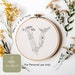 Floral Letter V Hand Embroidery Pattern for 6 and 4 Inch Hoop Whimsical ...
