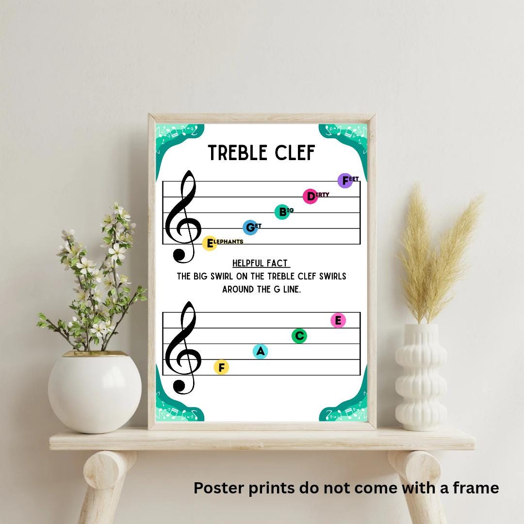 Treble Clef Rolled Poster, Treble Clef Educational Art, Classroom Decor ...