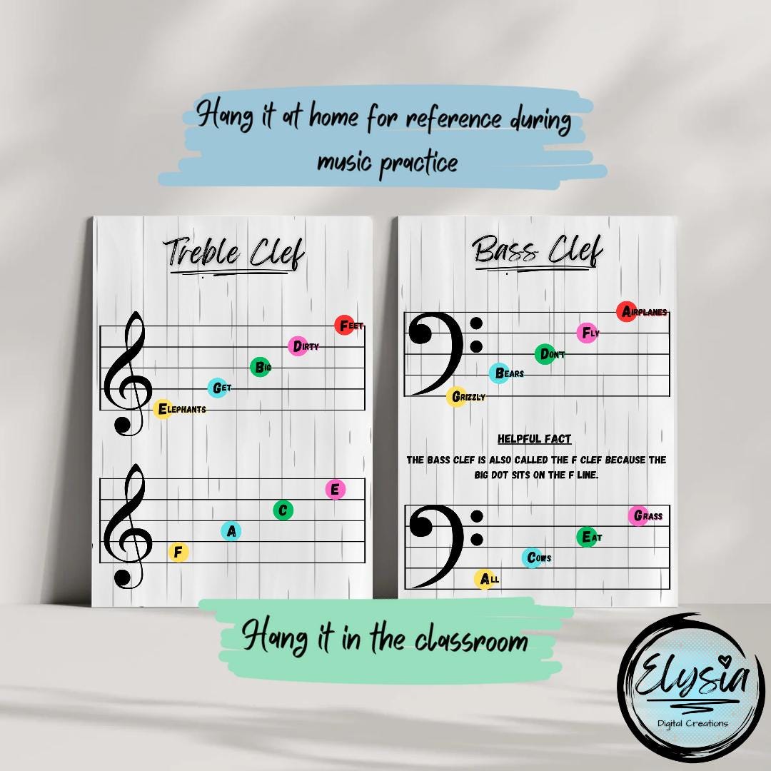 Treble and Bass Clef Note Reference - Etsy