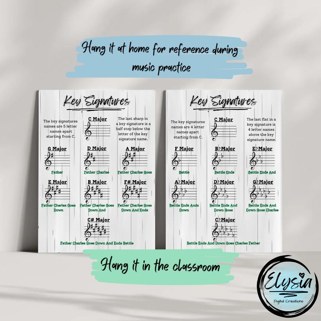 Key Signature Reference Art - Etsy