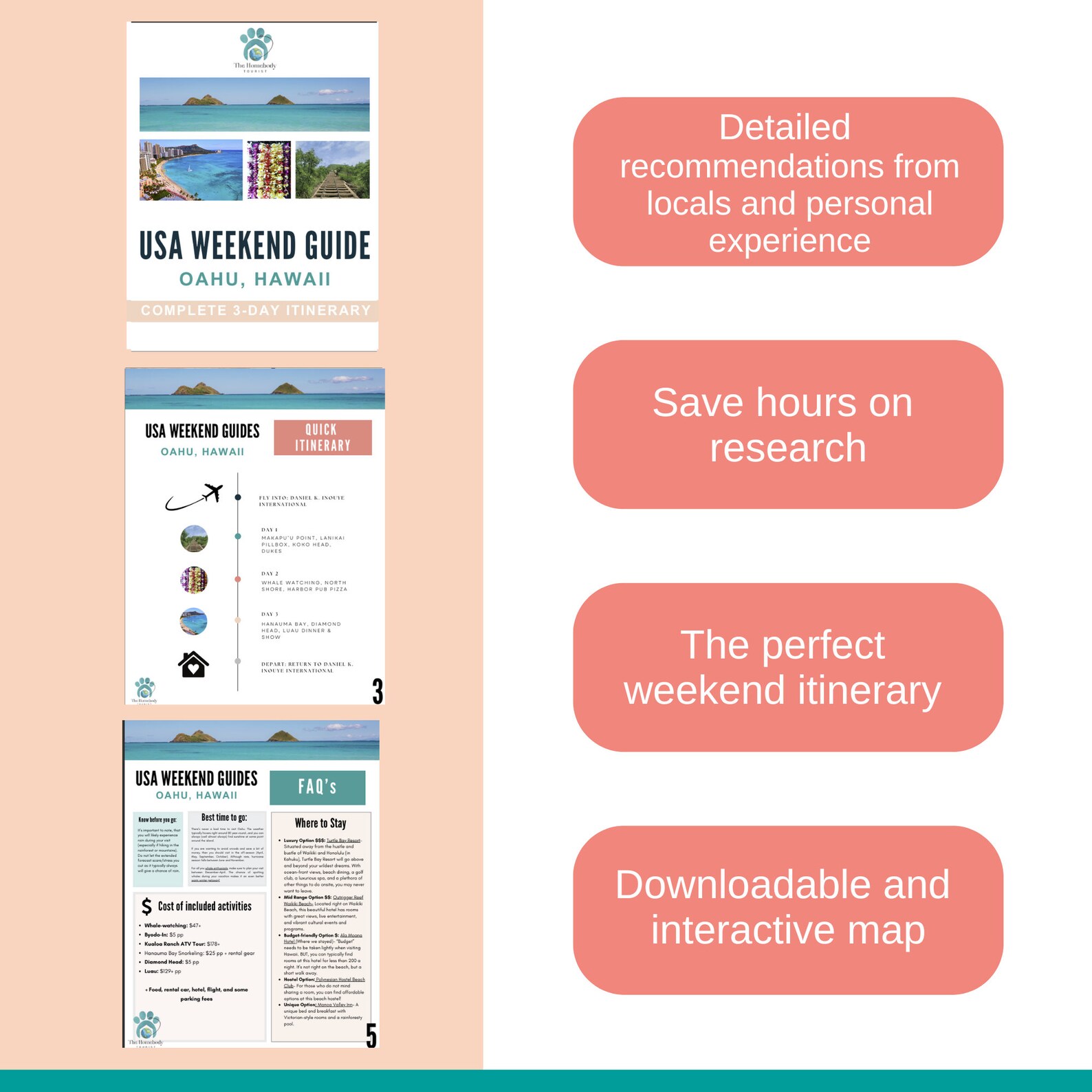 Oahu, Hawaii Weekend Itinerary USA Weekend Guides Oahu Itinerary ...