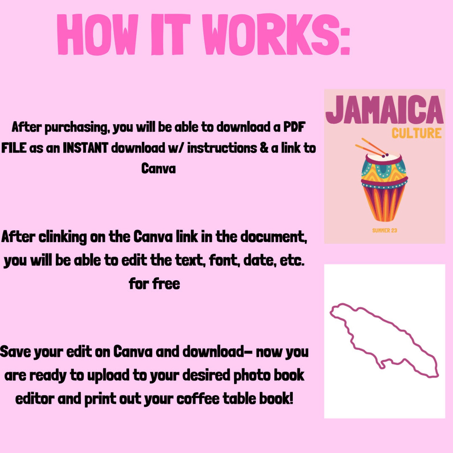 JAMAICA Travel Print Photo Book Template | Customizable Coffee Book ...