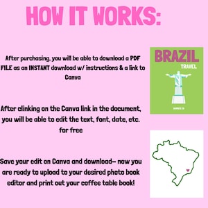 BRAZIL Travel Print Photo Book Template | Customizable Coffee Book ...