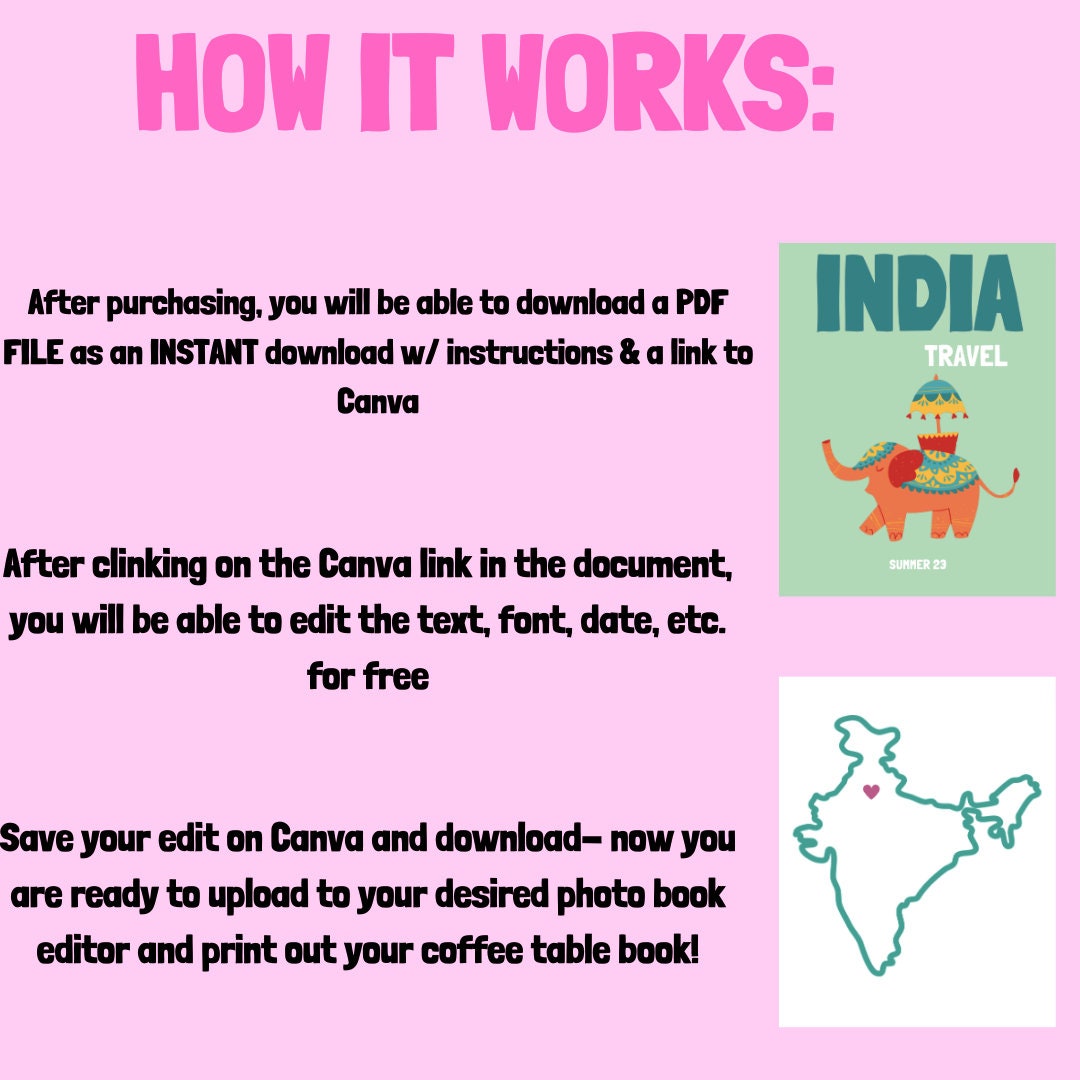 INDIA Travel Print Photo Book Template | Customizable Coffee Book Table ...