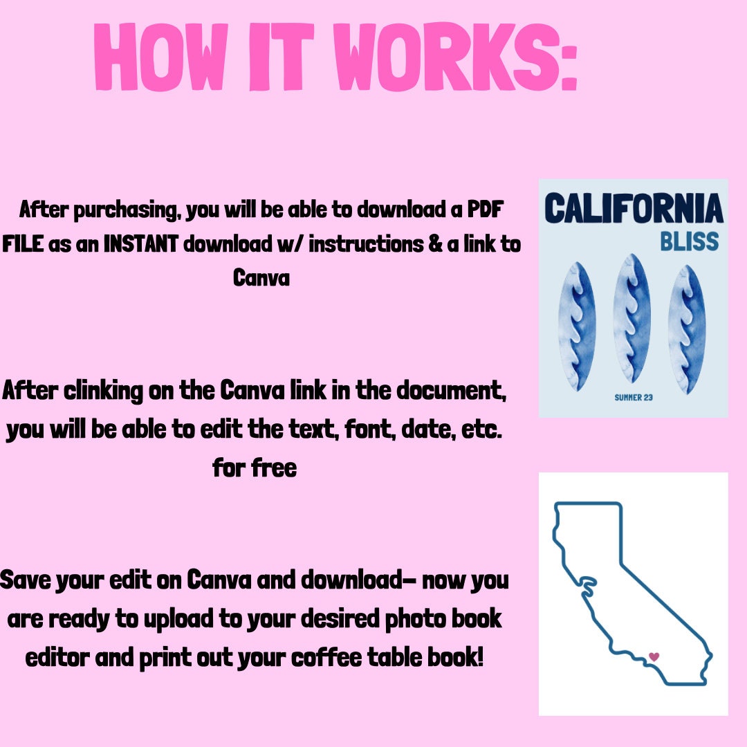 CALIFORNIA Travel Print Photo Book Template | Customizable Coffee Book ...