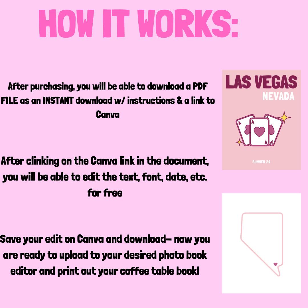 LAS VEGAS Travel Print Photo Book Template | Customizable Coffee Book ...