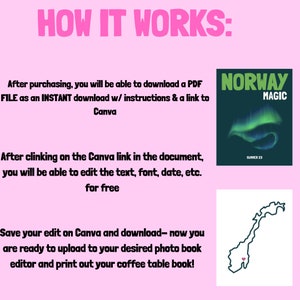 NORWAY Travel Print Photo Book Template | Customizable Coffee Book ...