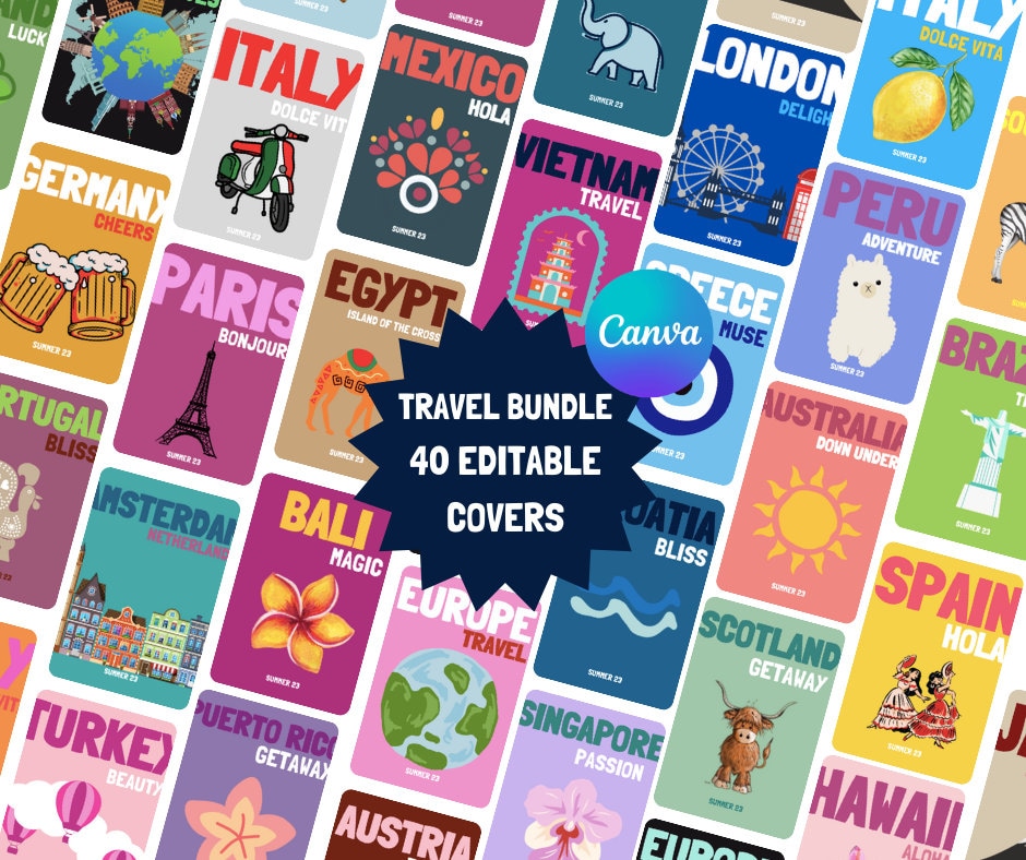 TRAVEL SET Travel Print Photo Book Template | Customizable Coffee Book ...