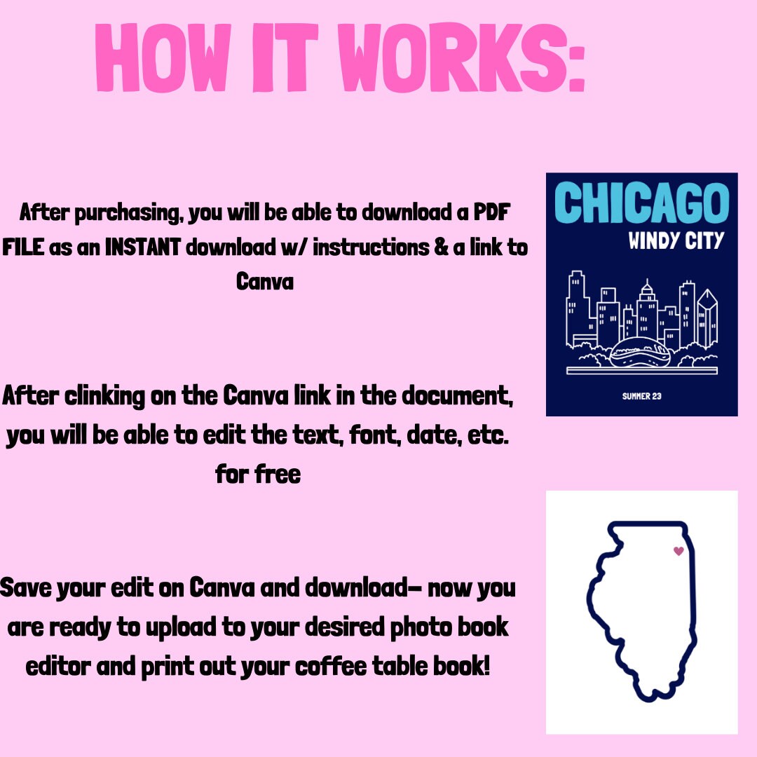 CHICAGO Travel Print Photo Book Template Customizable Coffee Book Table ...