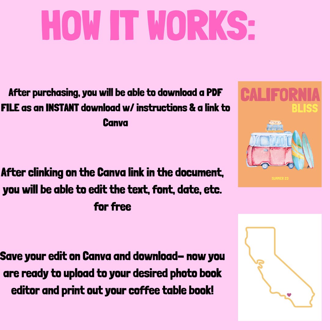 CALIFORNIA Travel Print Photo Book Template | Customizable Coffee Book ...