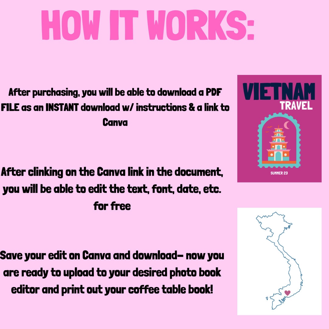 VIETNAM Travel Print Photo Book Template Customizable Coffee Book Table ...