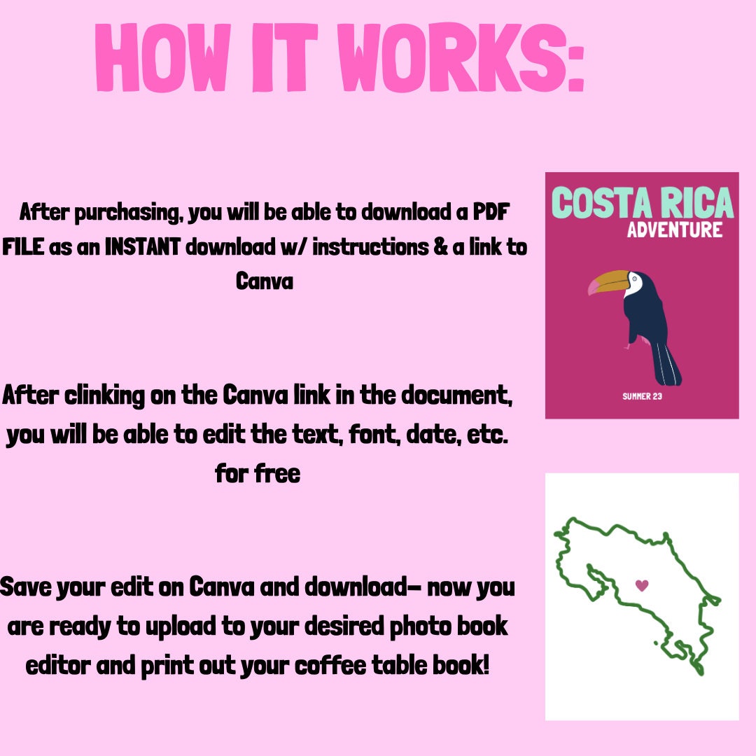 COSTA RICA Travel Print Photo Book Template | Customizable Coffee Book ...
