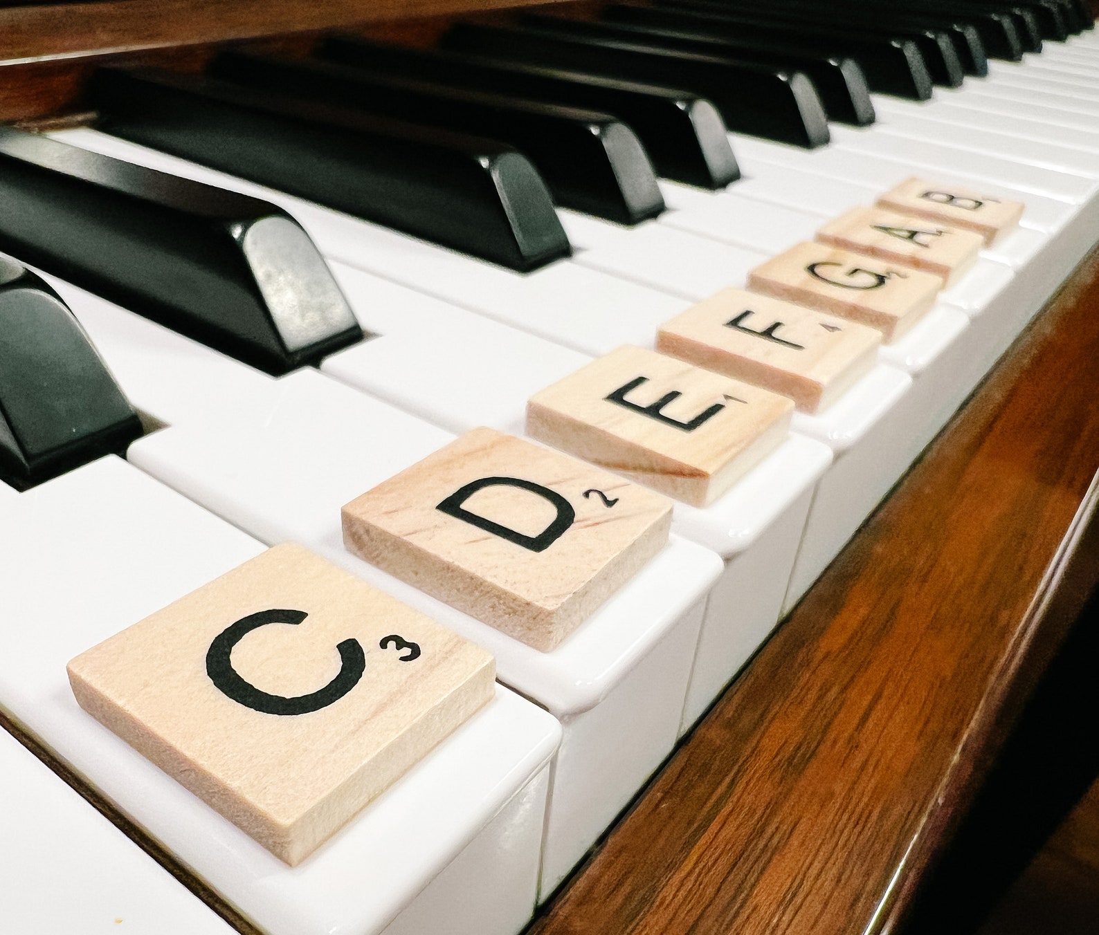 Musical Alphabet Piano Kit - Etsy