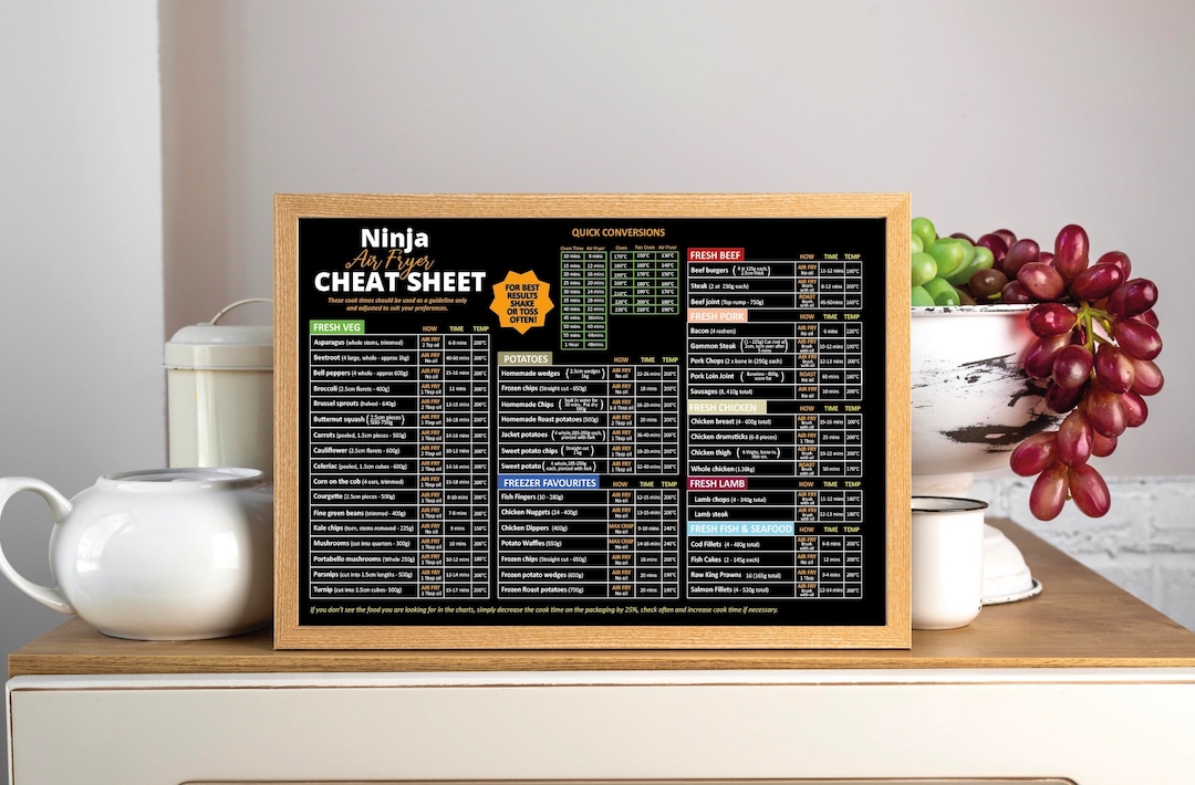 UK Ninja Air Fryer Printable Cheat Sheet A4 and A3 - Etsy