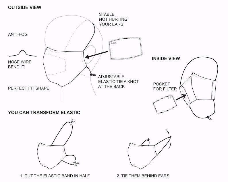 Overhead Face Mask for Glasses, Hearing Aids Friendly Mask With Nose ...