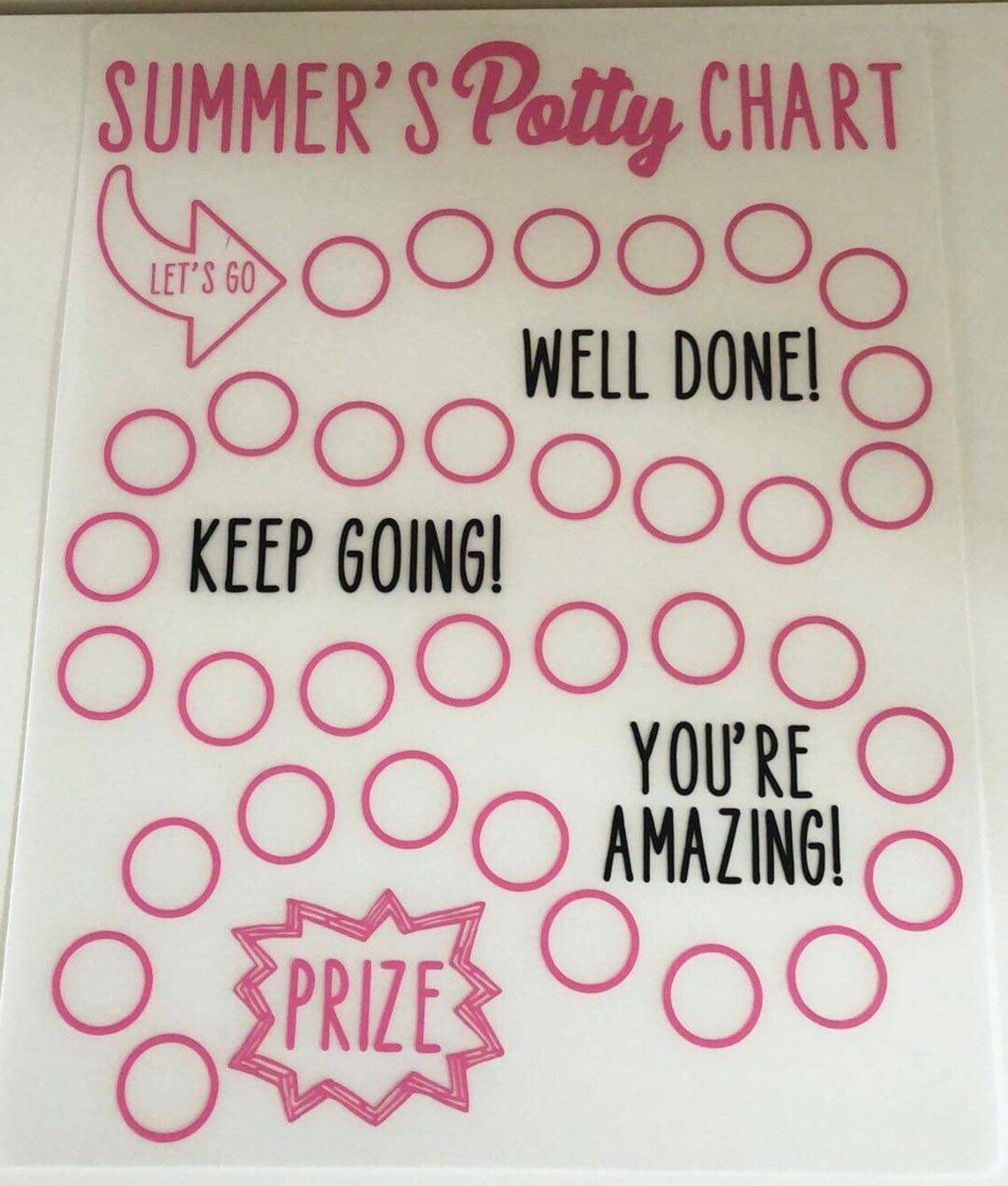 Potty Chart Toilet Training Reward | Etsy