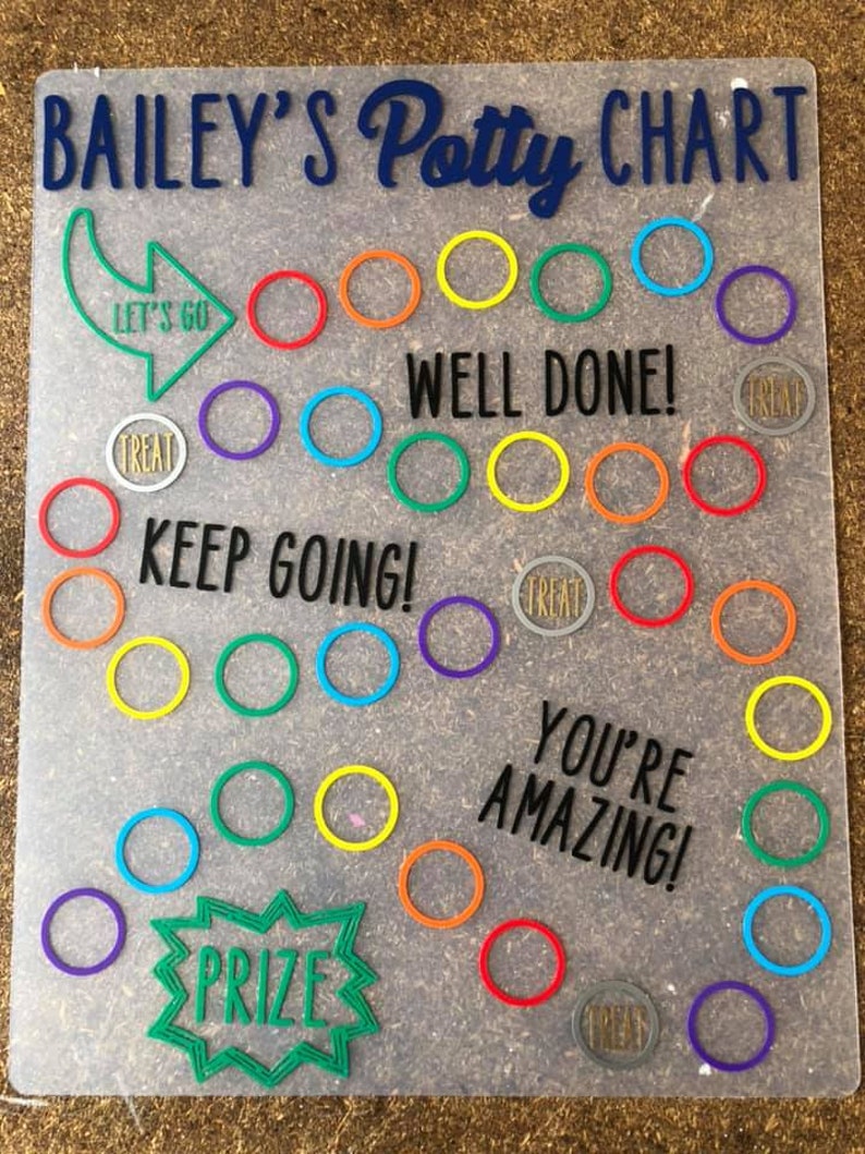 Potty Chart Toilet Training Reward | Etsy