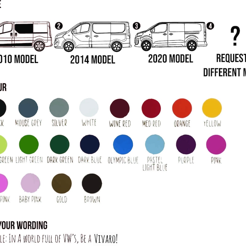 Vivaro Van Decals - Etsy