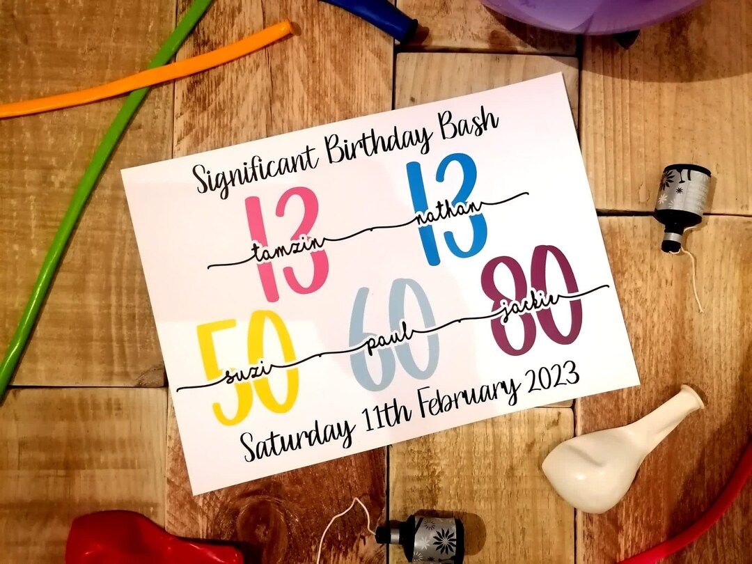 Personalised Birthday Print: Unique Joint Birthday Gift (A4/A3) - Etsy