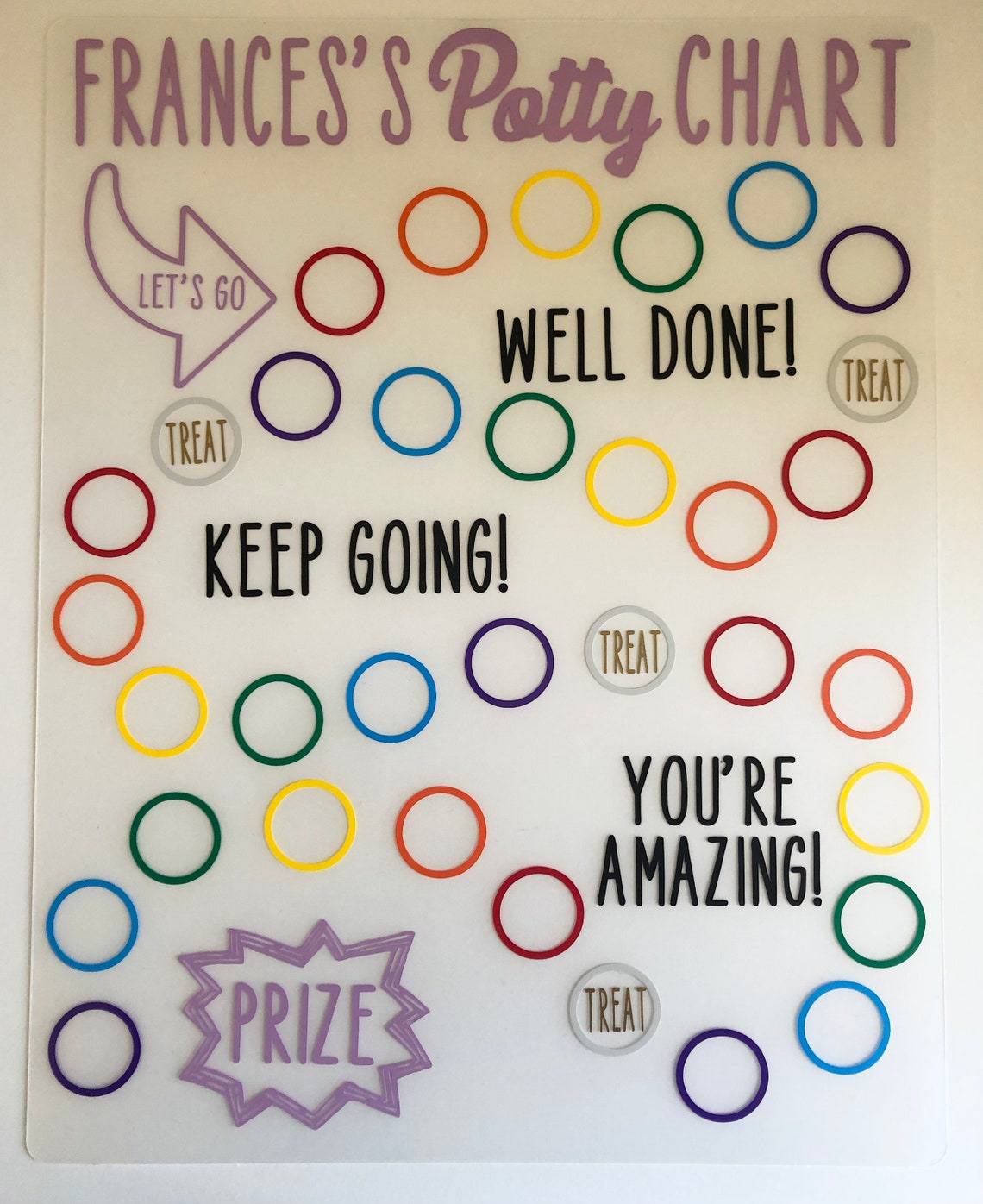 Potty Chart Toilet Training Reward | Etsy