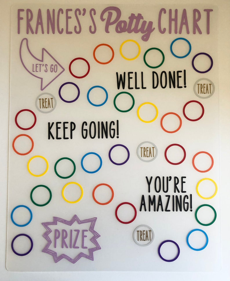 Potty Chart Toilet Training Reward | Etsy