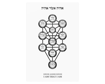 Gold Ten Sefirot Print-10 Sephiroth-kabbalah-tree of Life-sacred ...
