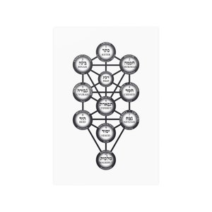 Kabbalah Jewish Tree of Life Print - Ten Sephiroth - Kabbalah Diagram ...