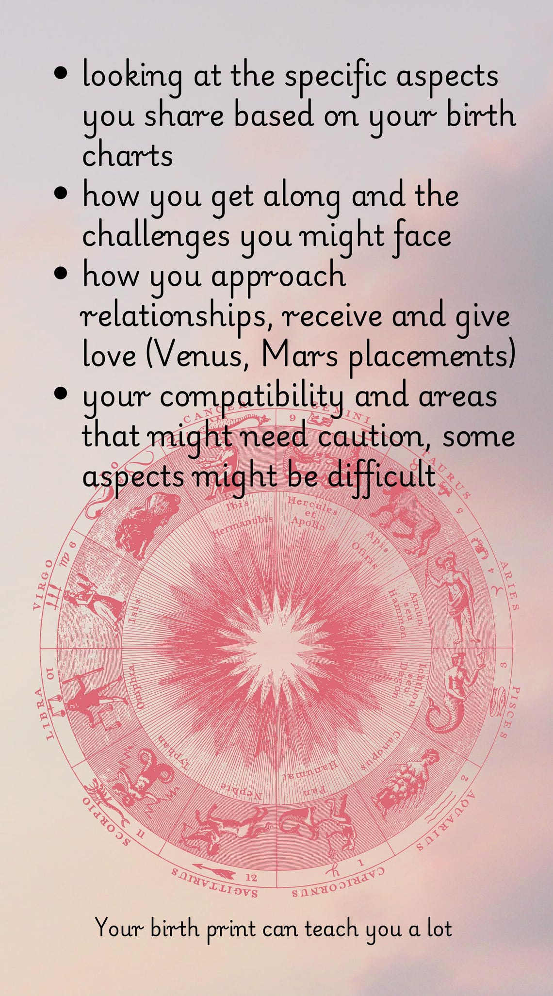 Synastry Chart Reading for Relationship Compatibility / Get to Know ...