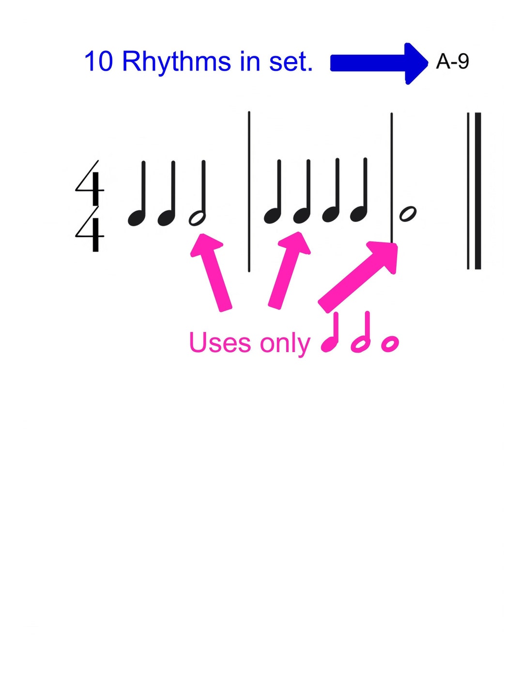 Beginning Rhythms to Clap Music Lessons Instant Download Easy Rhythm ...