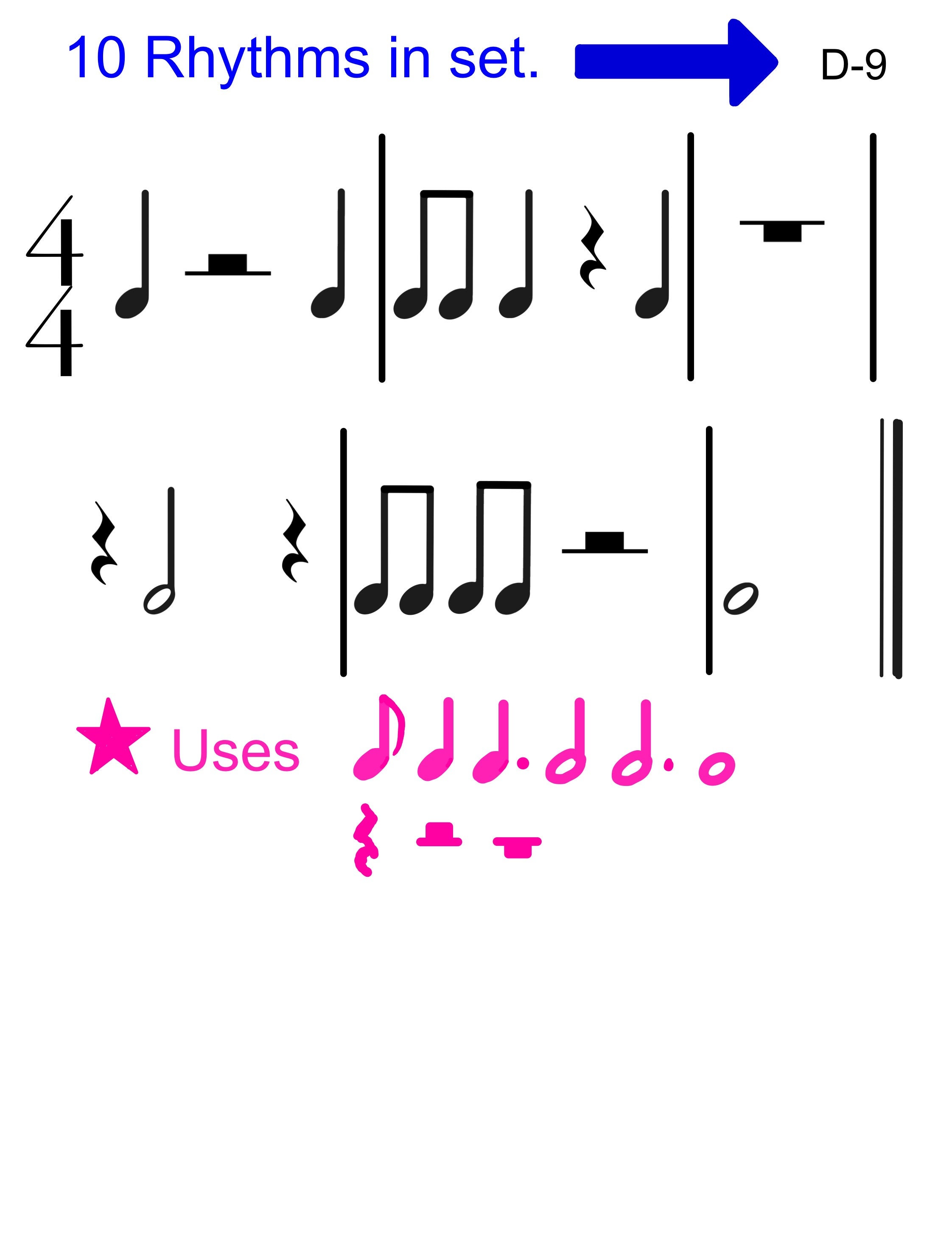 Rhythm Flashcards to Clap and Practice for Beginner Musicians Flashcard ...