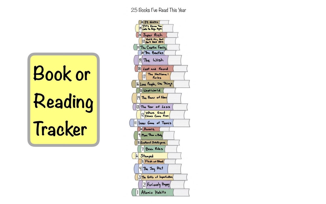 Yearly Book Tracker or Wish List Immediate Digital Download - Etsy