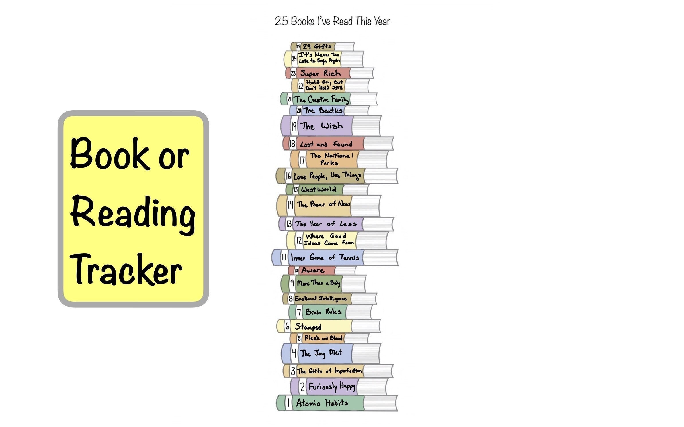 Yearly Book Tracker or Wish List, Immediate Digital Download - Etsy