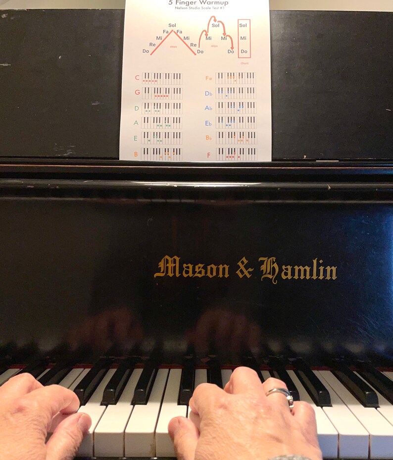 Piano Scales Beginner Warmup Digital Download Piano Technique Beginning ...