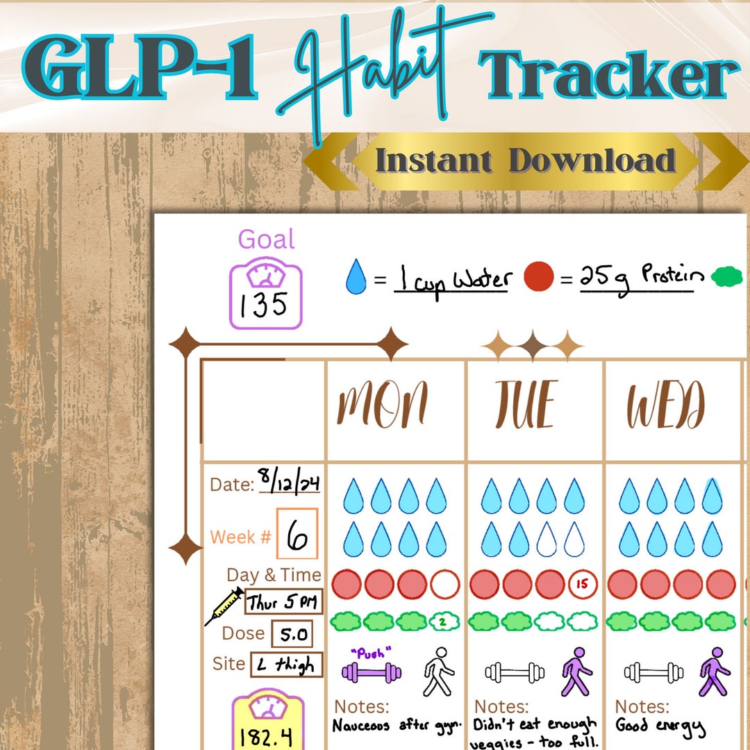 GLP-1 Comprehensive Habit Tracker INSTANT DOWNLOAD for Ozempic Wegovy ...