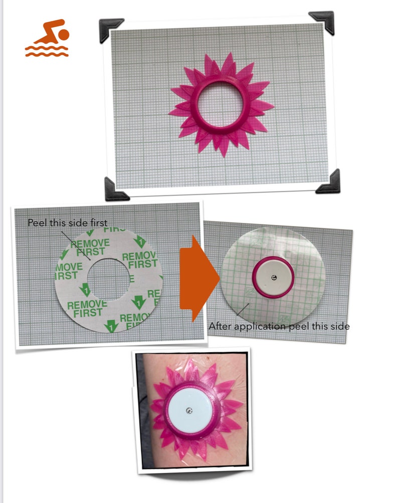 Libre Freestyle Cover Protection Flexible Non-adhesive | Etsy