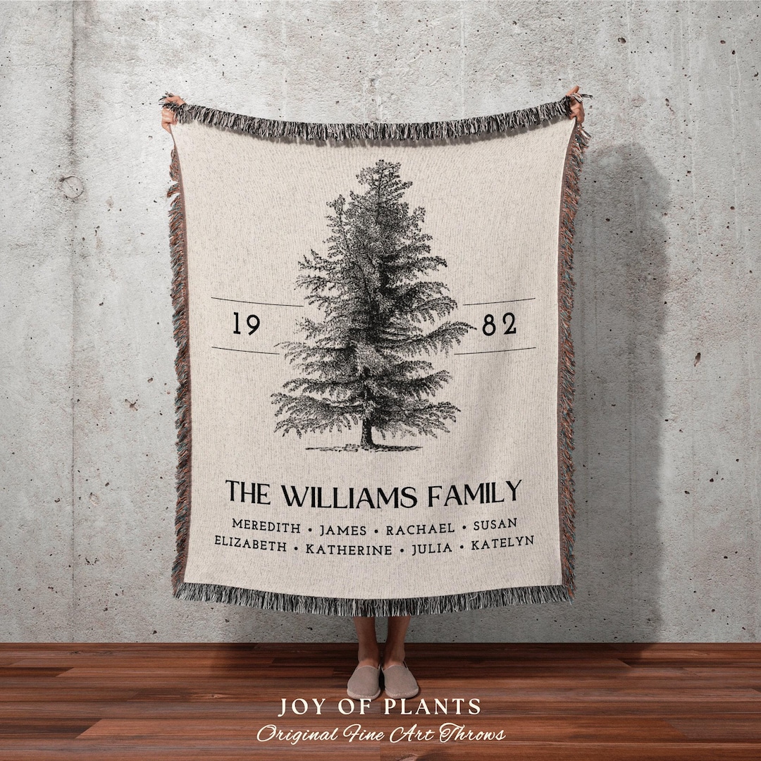 Family Name Tapestry Blanket | Family Tree Personalized Family Tapestry ...