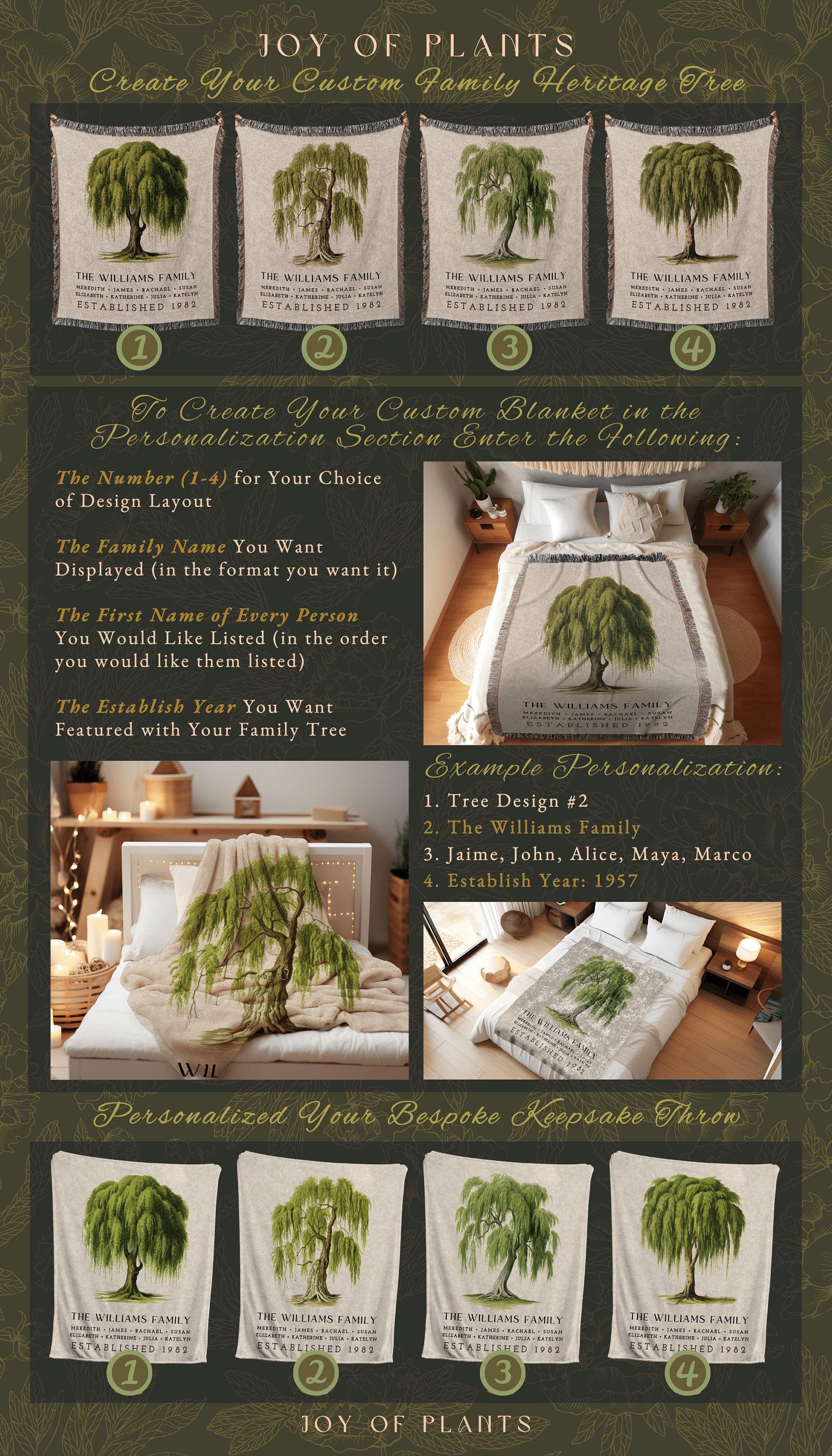 Custom Family Name Tapestry | Family Tree Gift Personalized Mother's ...