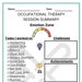 Occupational Therapy Daily Session Note, Parent Handout, Session ...