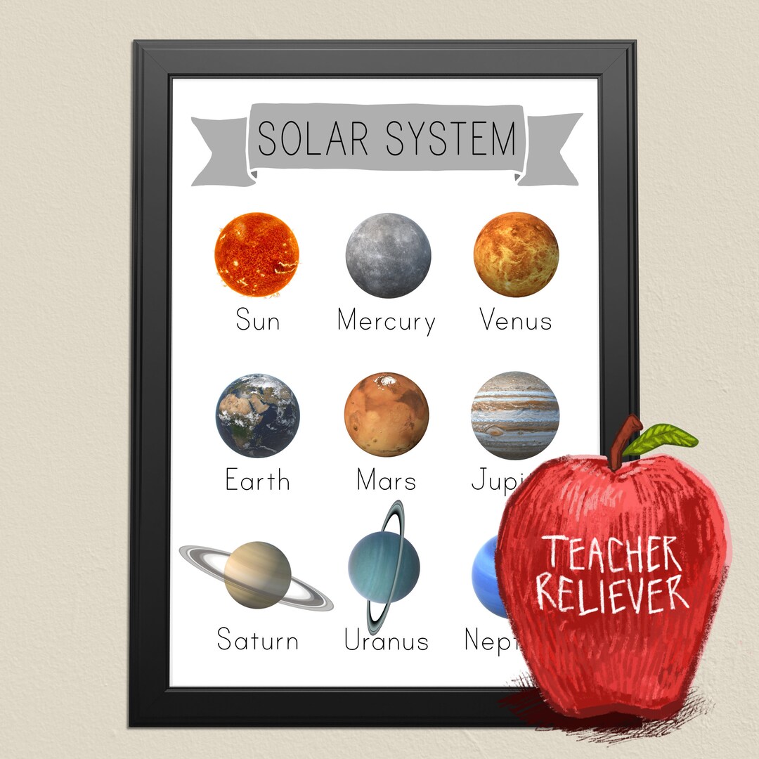 Learning Poster: Solar System Planets + Teach Outer Space + Montessori ...