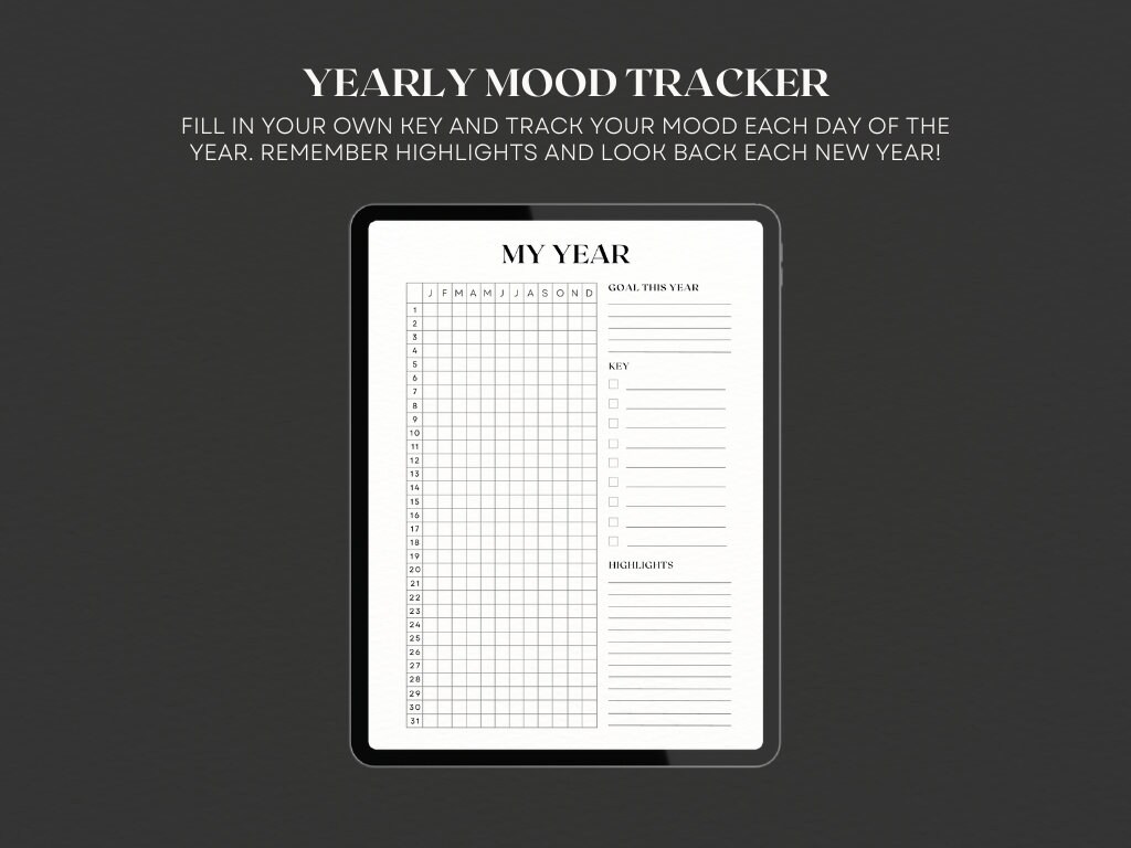 Yearly Mood Tracker, Planner Template, Daily Mood Chart, Goodnotes or ...