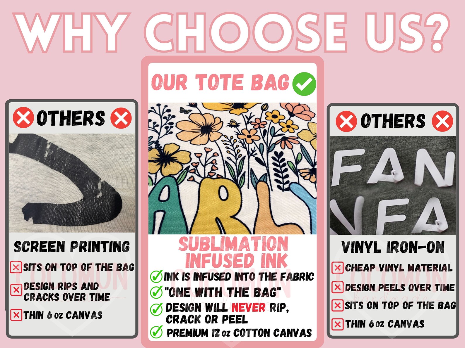 Faith Tote Bag Christian Tote Bag Canvas Gift Religious Gift Scripture ...