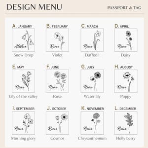 Personalized Birth Flower Passport Cover,custom Passport Holder ...