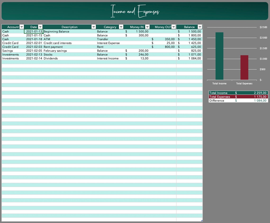 Income & Expenses Tracker, Excel Spreadsheet, Personal Finance and ...