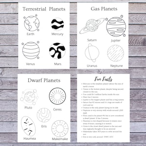 Space Coloring Sheets-solar System Printable - Etsy